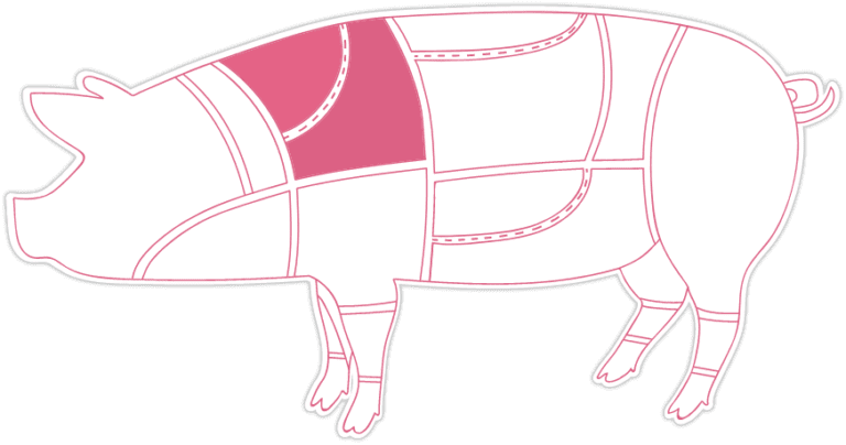 Pork Cuts • SA Pork • SA Pork • Deliciously Versatile, Surprisingly ...
